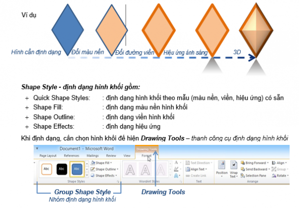 Microsoft Word (Bài 34): Các thao tác cơ bản Shape - HKT SOFT